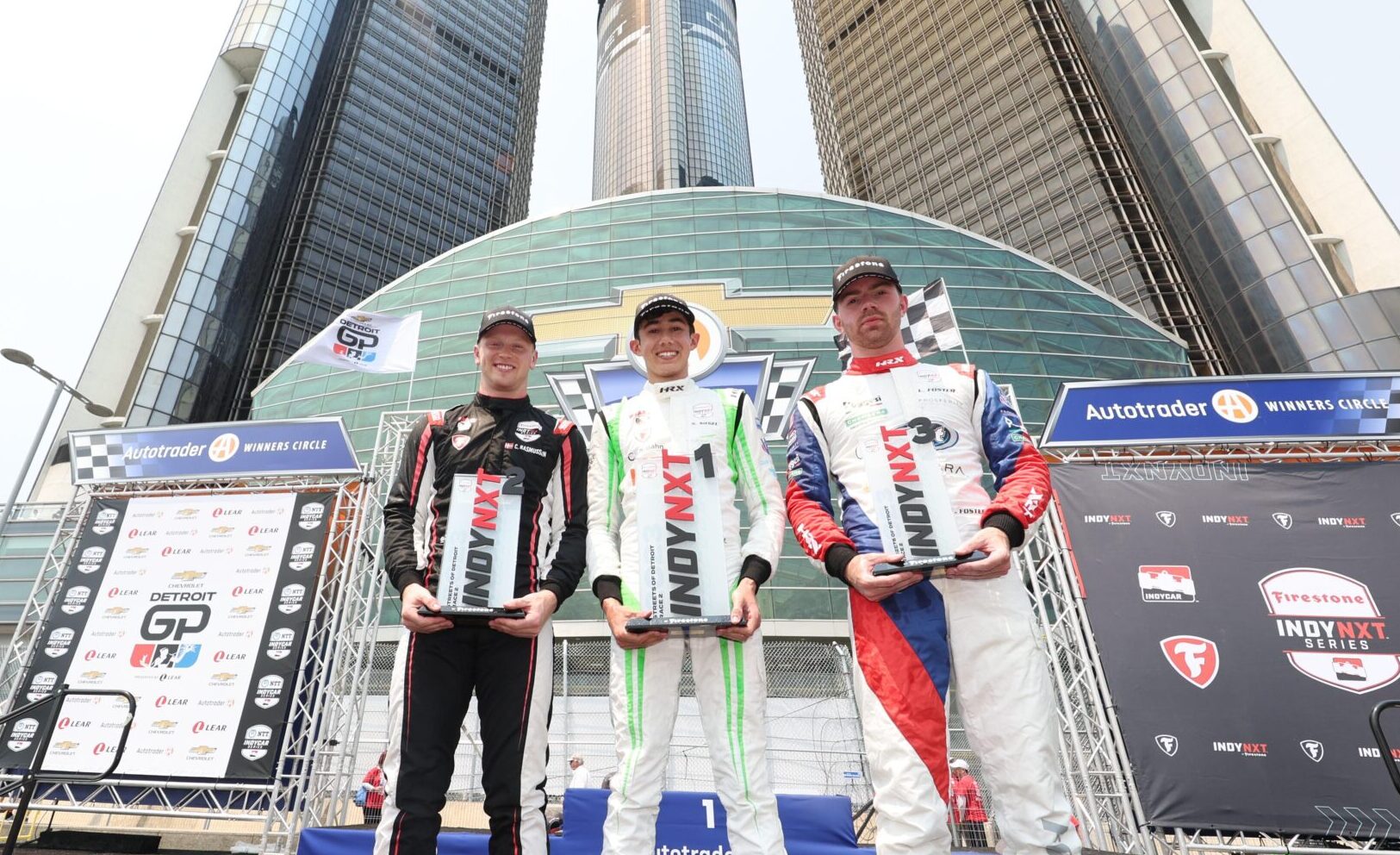 INDY NXT by Firestone Detroit Grand Prix Race 2 Report - Andretti Global