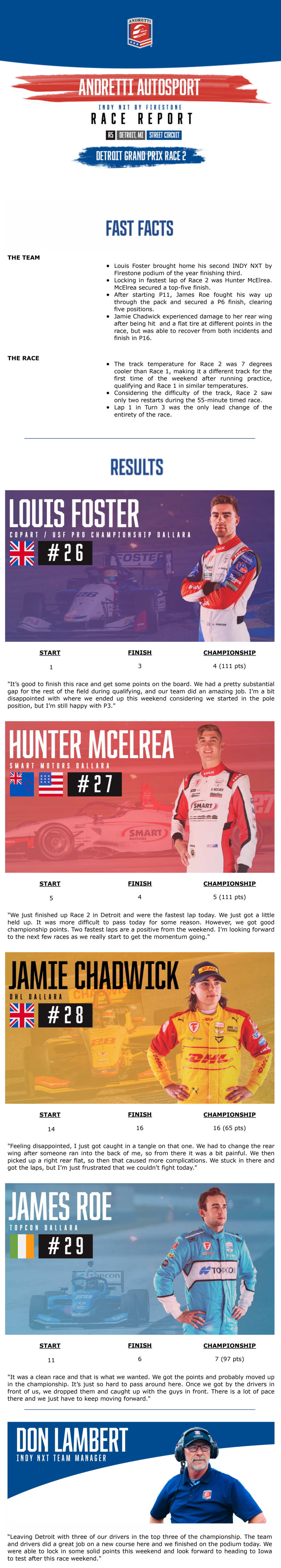 INDY NXT by Firestone Detroit Grand Prix Race 2 Report - Andretti Global