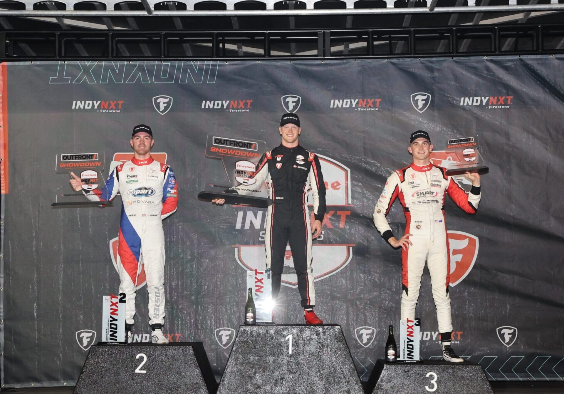INDY NXT by Firestone Outfront Showdown Race Report - Andretti Global