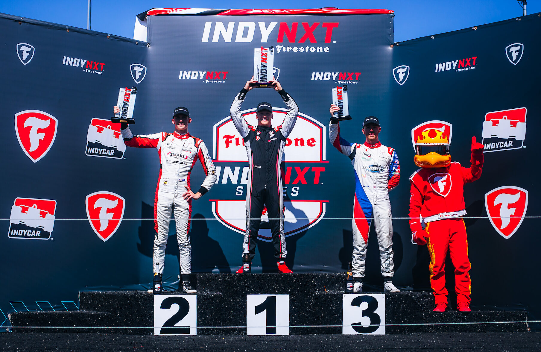 INDY NXT by Firestone Grand Prix of Monterey Race 2 - Andretti Global