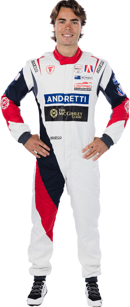 RACE REPORT: INDY NXT by Firestone at The Milwaukee Mile - Andretti Global