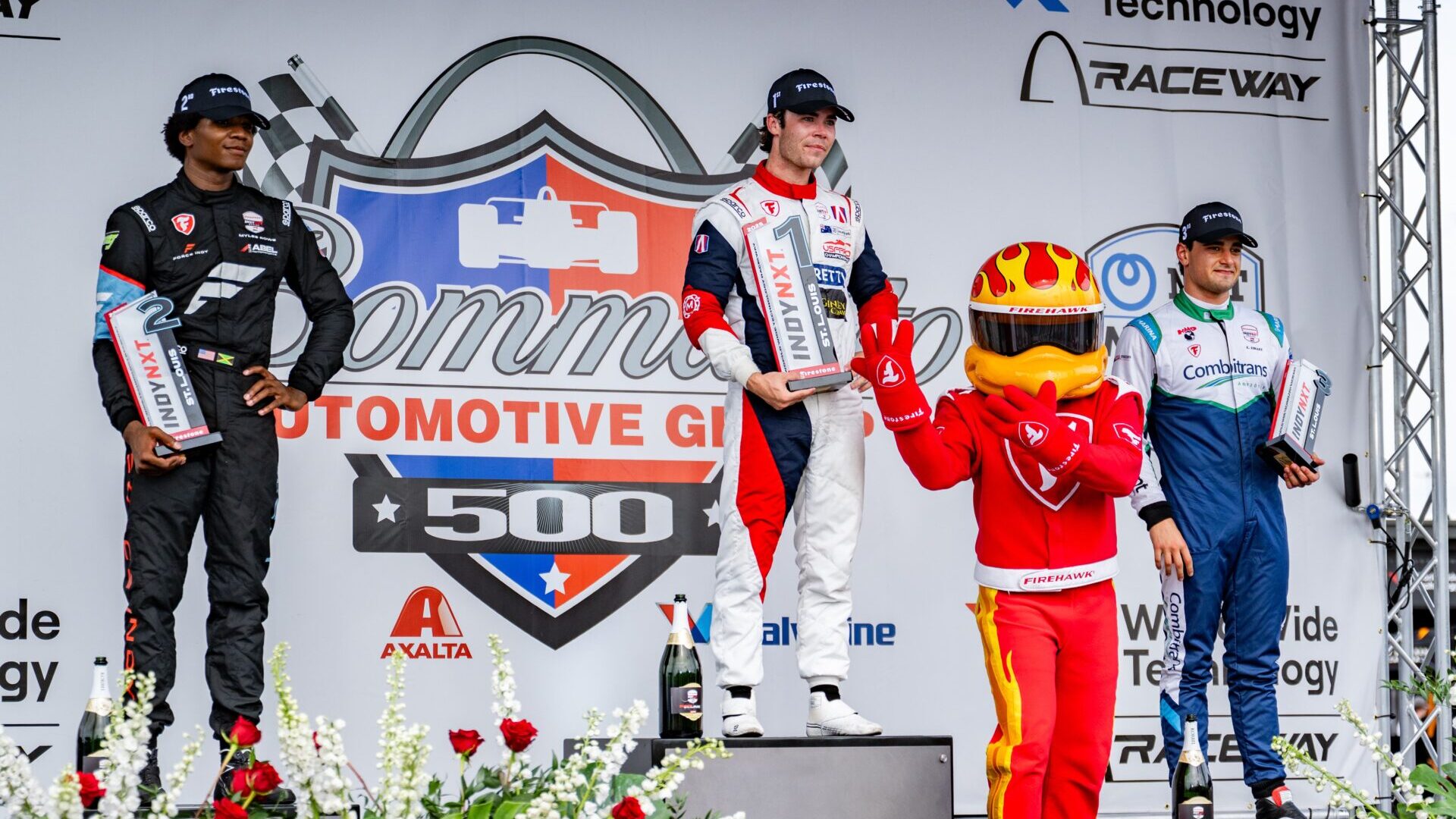 RACE REPORT: INDY NXT by Firestone at World Wide Technology Raceway ...